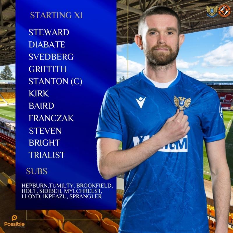 Friendlies - Page 7 - Saints Chat - We Are Perth Forum