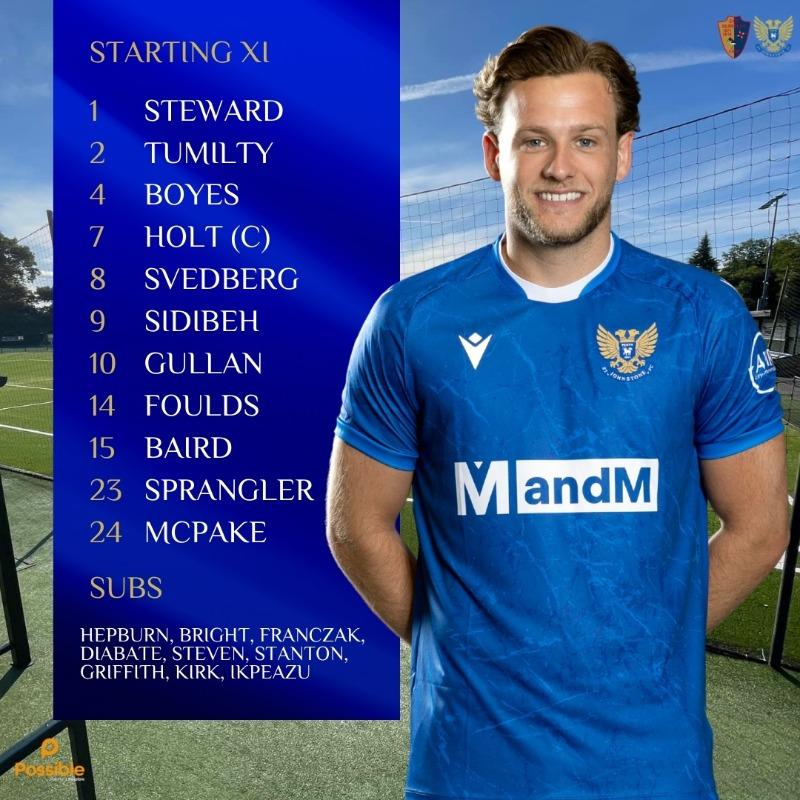 East Kilbride vs St Johnstone - 12/7/2025 - Page 3 - Saints Chat - We ...