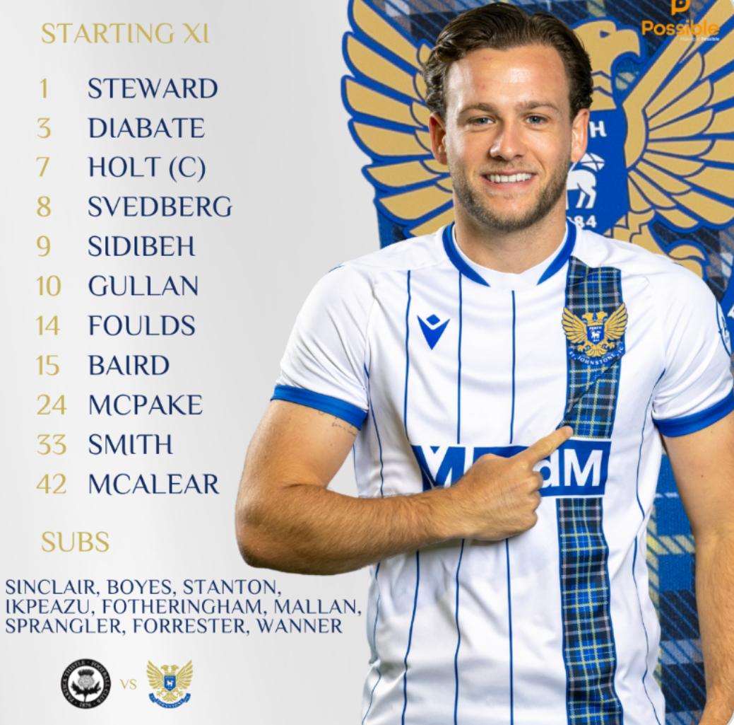 Saints v Partick Thistle at Firhill. - Page 2 - Saints Chat - We Are Perth Forum